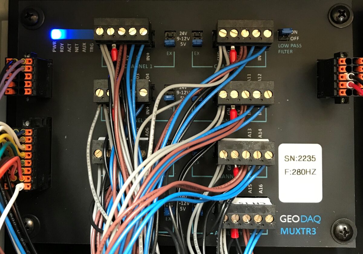 GST Modules - GEODAQ